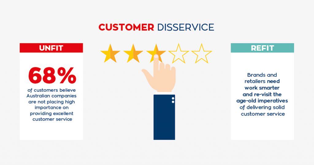 Five key insights shaping the customer service landscape | Retail Safari